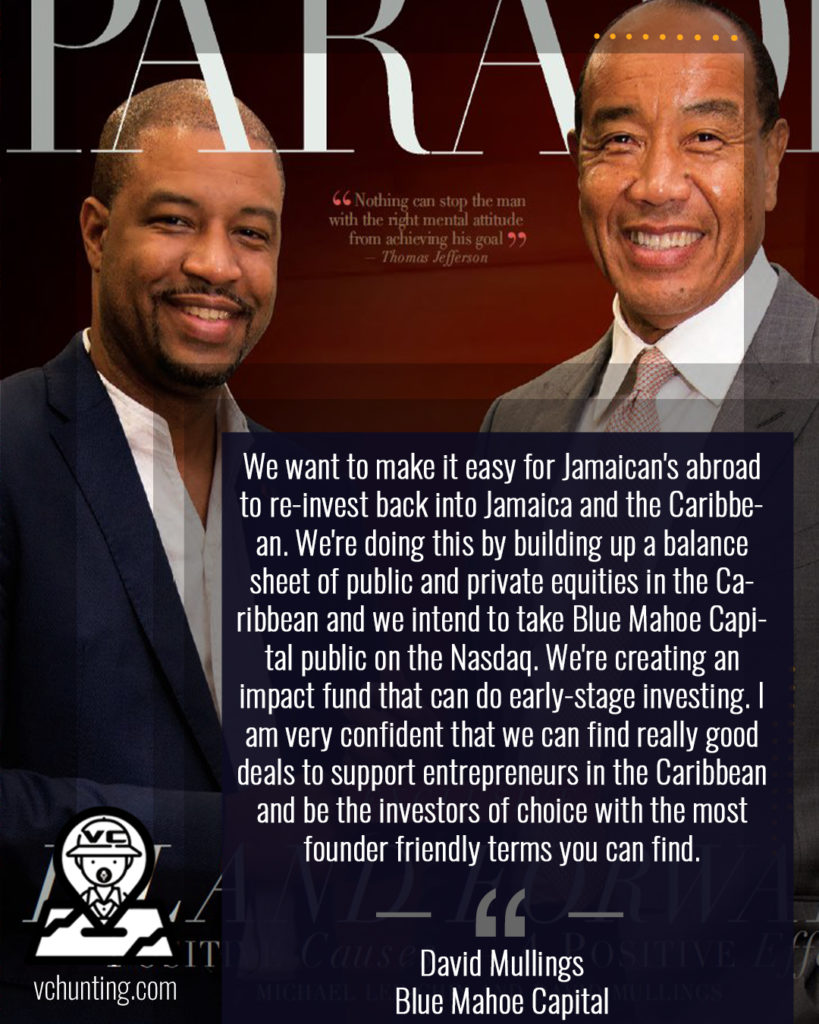 David Mullings – [Agile for All]