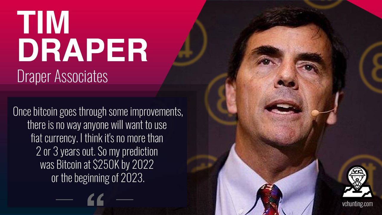 Tim Draper – [Agile for All]