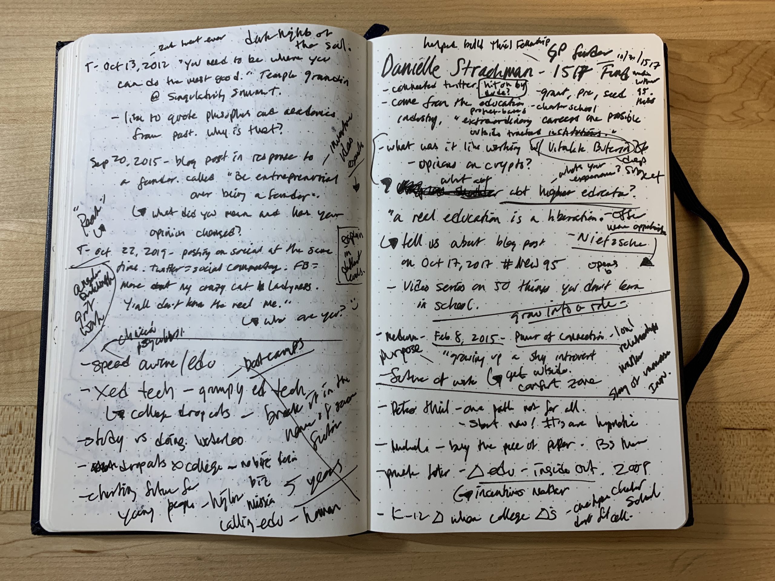 Danielle Strachman – [Agile for All]