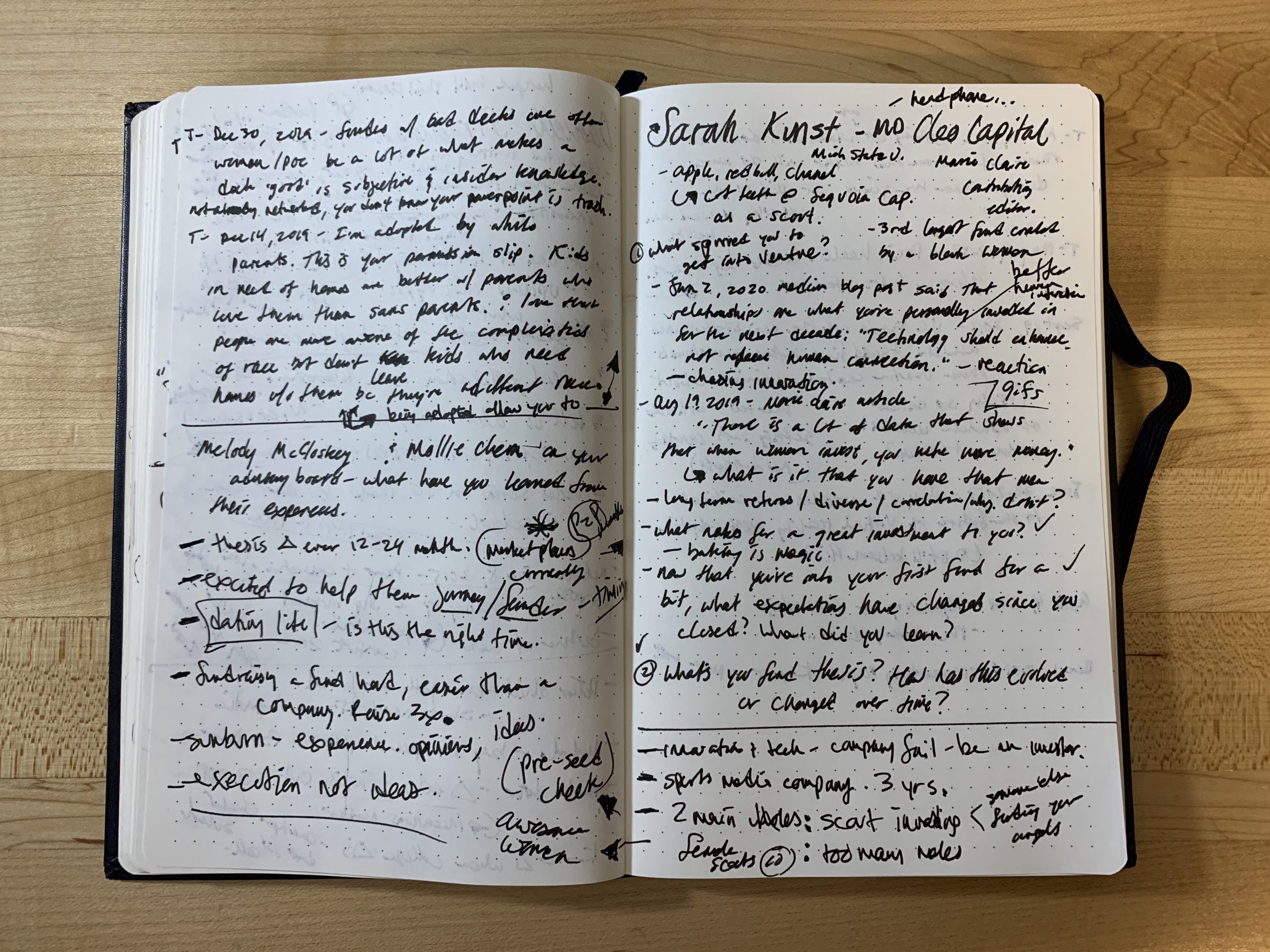 Sarah Kunst – [Agile for All]