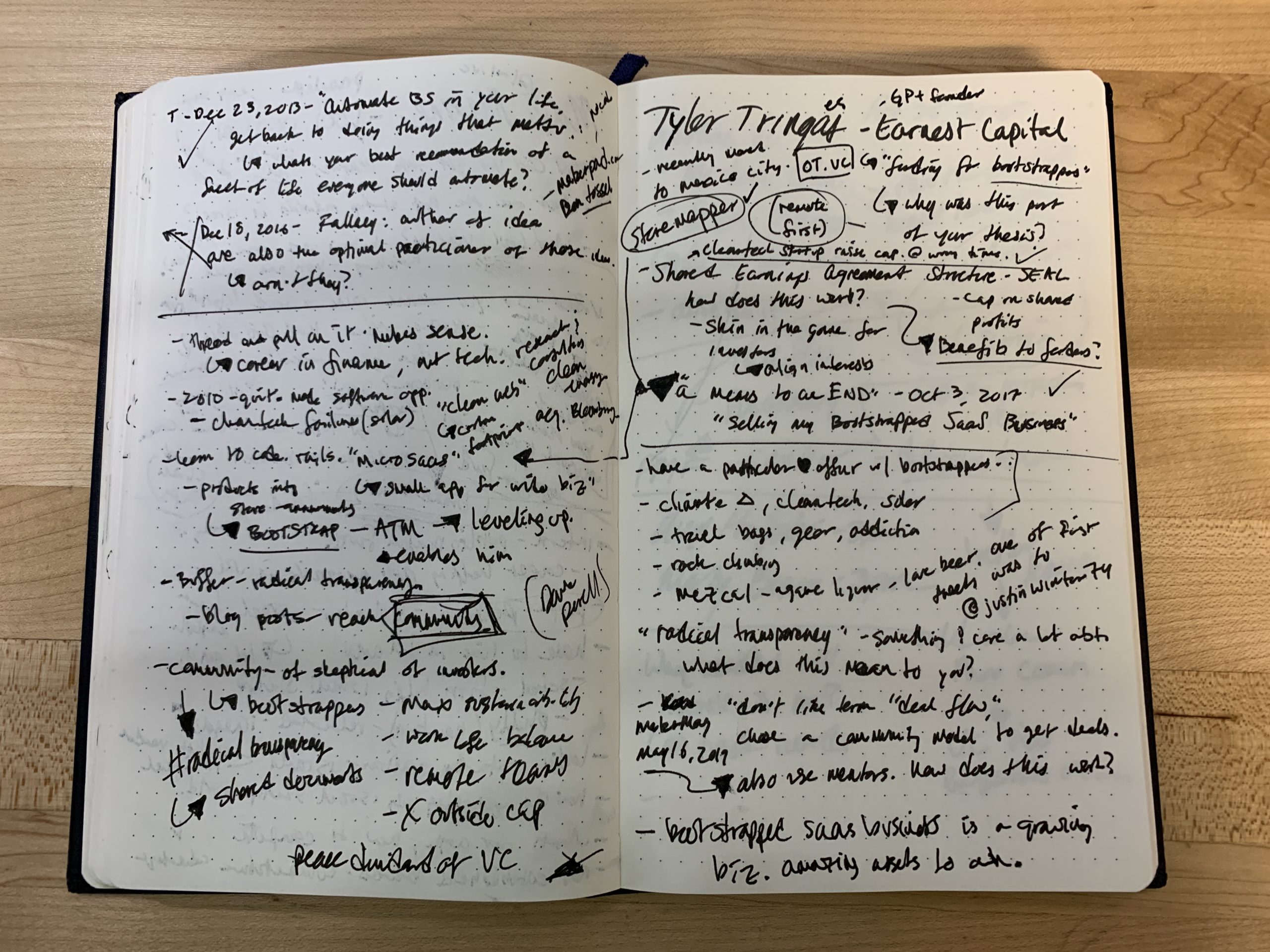 Tyler Tringas – [Agile for All]