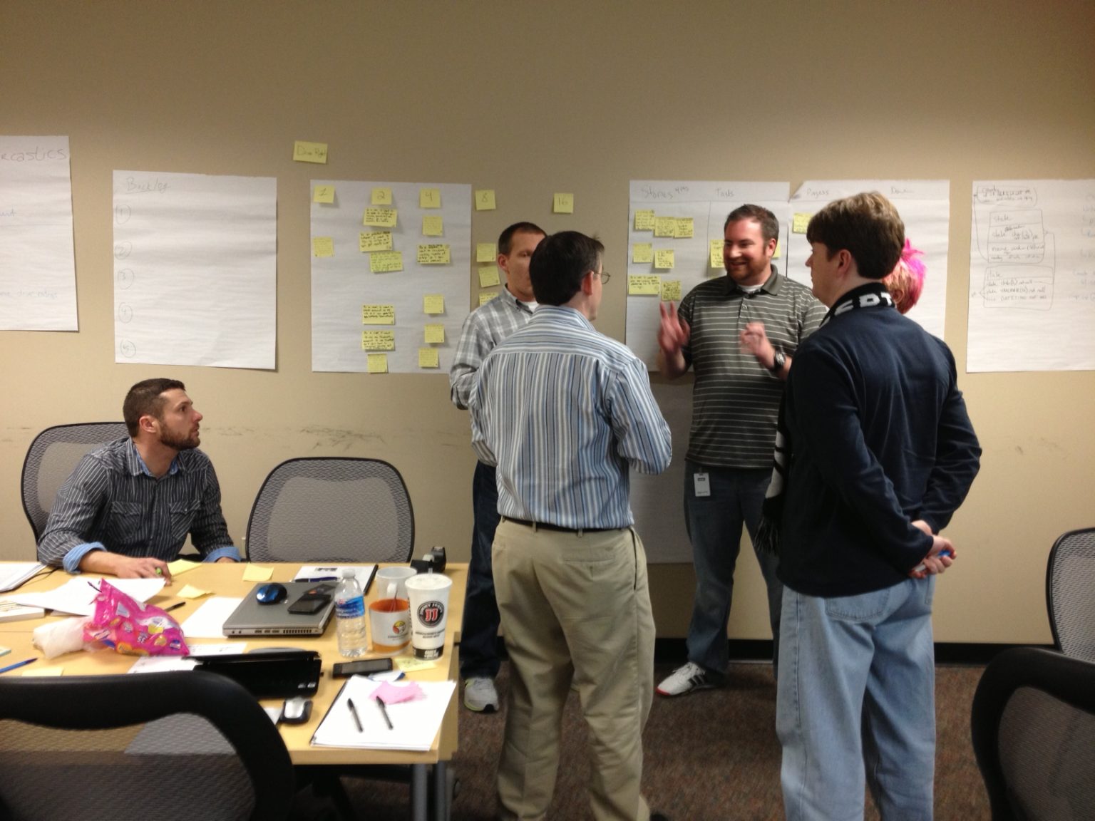 [Guide] – Create the Perfect Agile Workshop or Training Experience ...