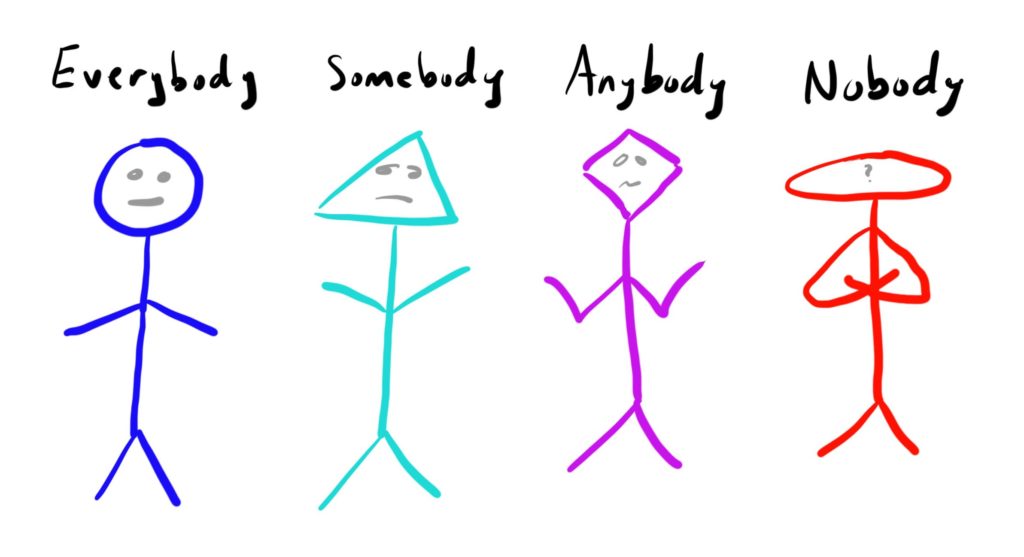 Five Fixes for “It’s not my job!” Syndrome – [Agile for All]